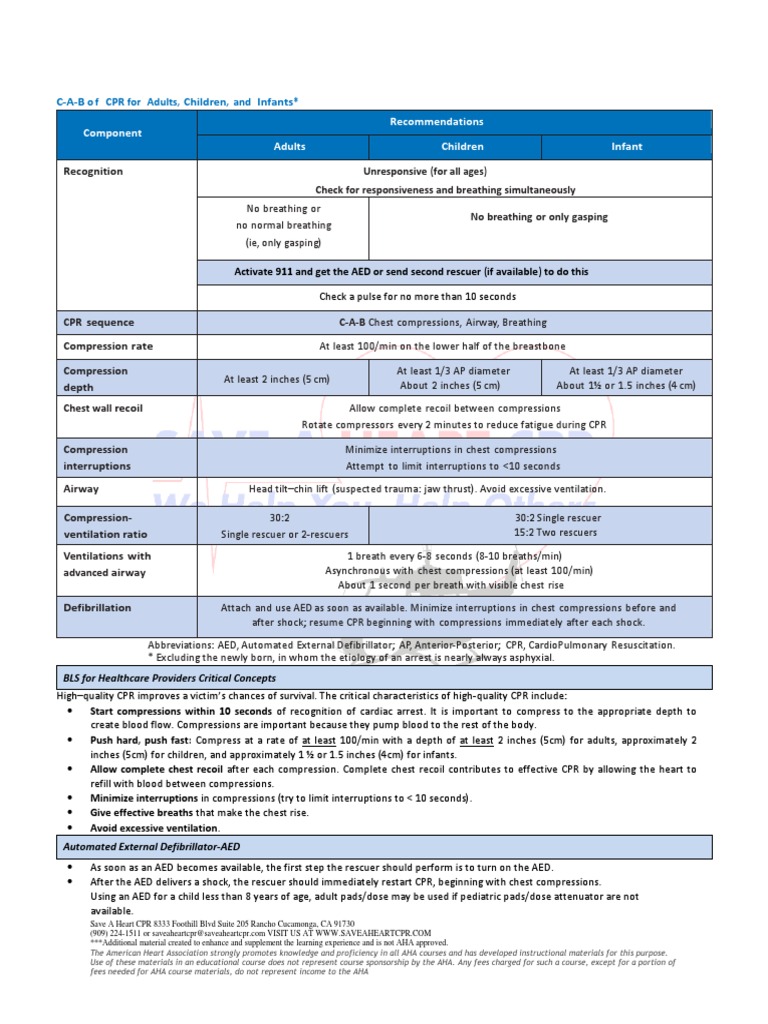 BLS Study Guide 2010 | PDF | Cardiopulmonary Resuscitation | Clinical ...