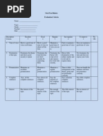 Oral Exam Rubric | PDF | Fluency | Rubric (Academic)