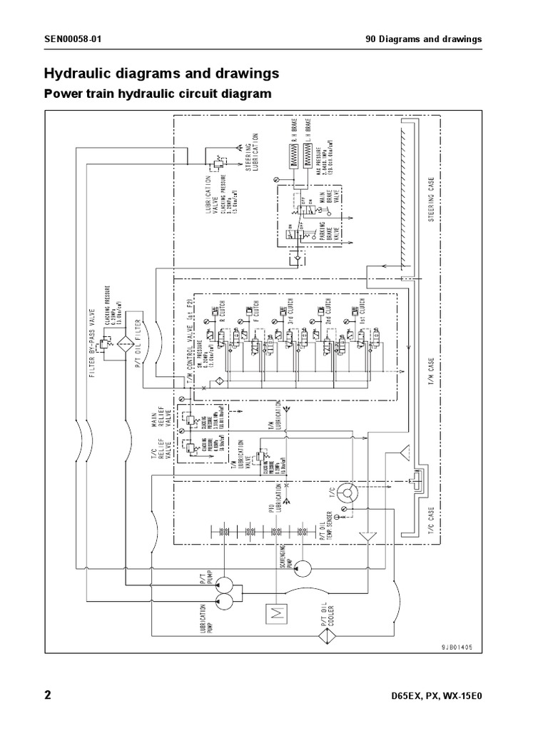 Hydraulic Diagrams and Drawings: Power Train Hydraulic Circuit Diagram ...