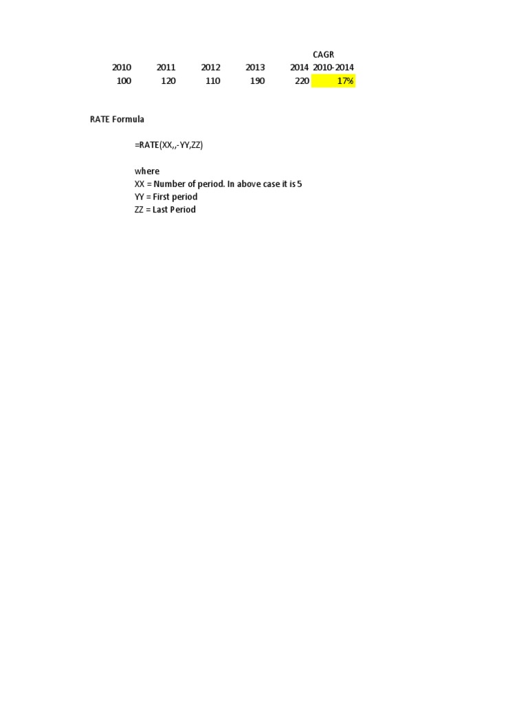 cagr-calculation-using-rate-formula