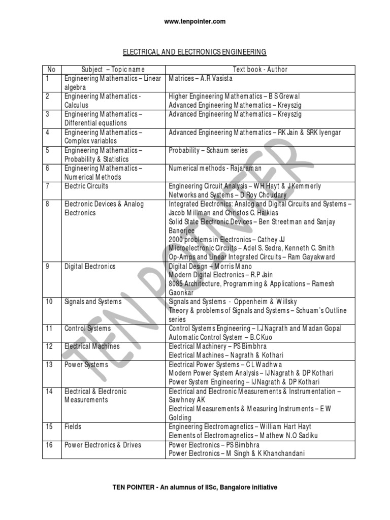 Https Doc 14 A8 Apps Viewer - Googleusercontent | PDF