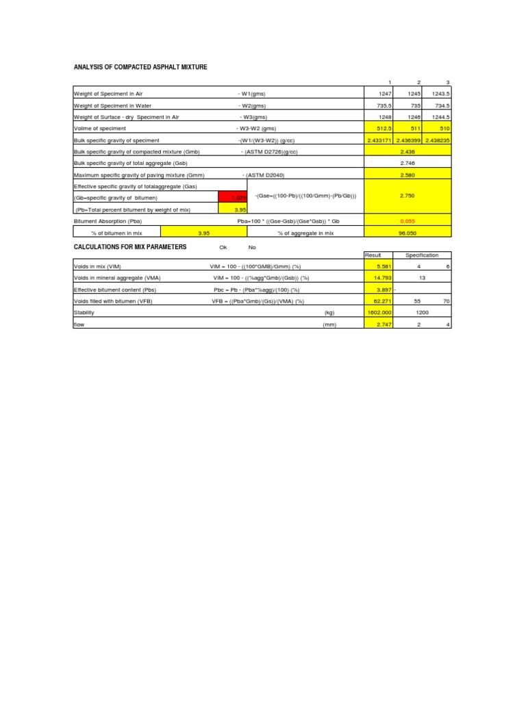 Bitumen Content Testing | PDF | Asphalt | Chemistry