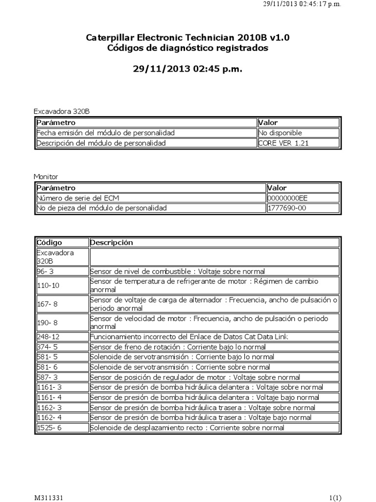 Codigos EX 004 | PDF | Negocios | Tecnología