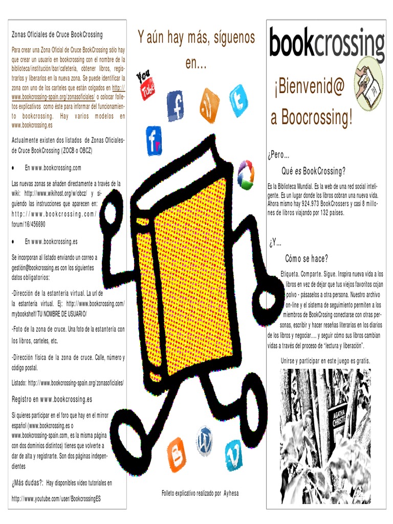 Crear Zonas Oficiales BookCrossing | PDF | ciberespacio | Informática