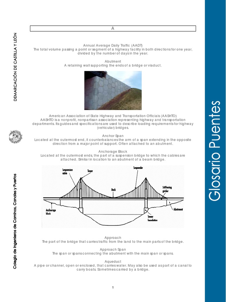 Understanding Bridge Components and Terminology: A Comprehensive ...
