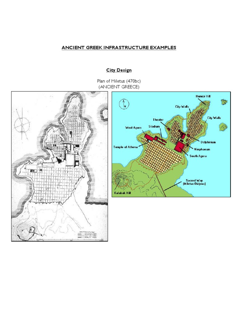 Miletus: Ancient Greek City Plan | PDF | Art