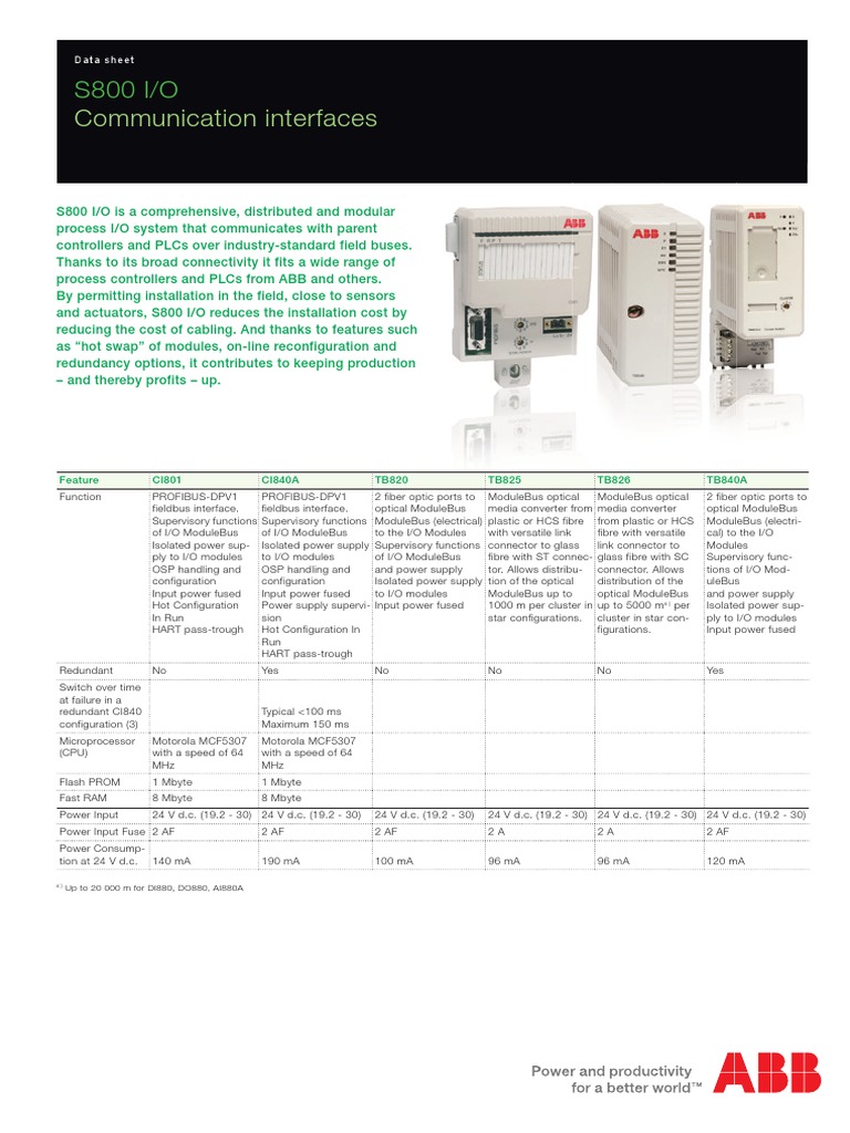 DataSheet CI801 ProfiBus | PDF | Power Supply | Programmable Logic ...