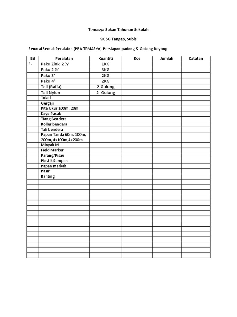 Checklist Peralatan Temasya Sukan Tahunan Sekolah | PDF