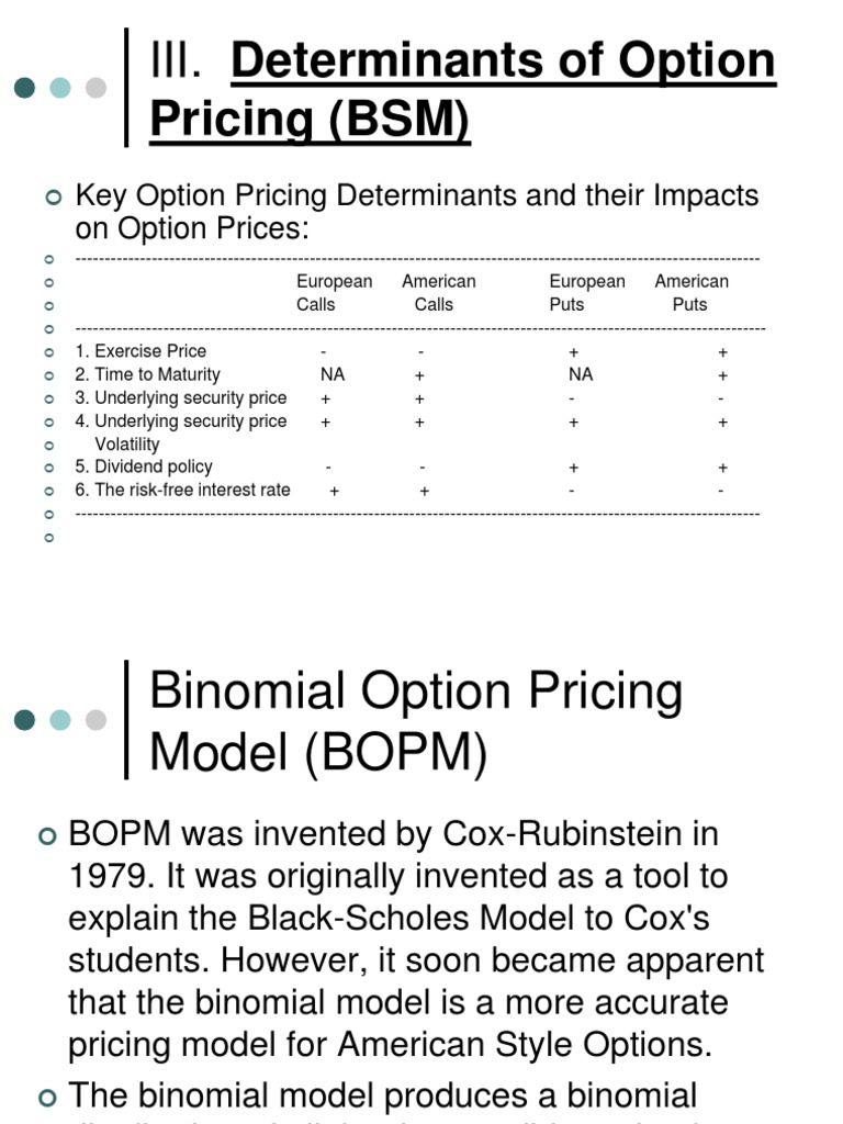 Determinants of Option Pricing Models | PDF | Option (Finance) | Black ...