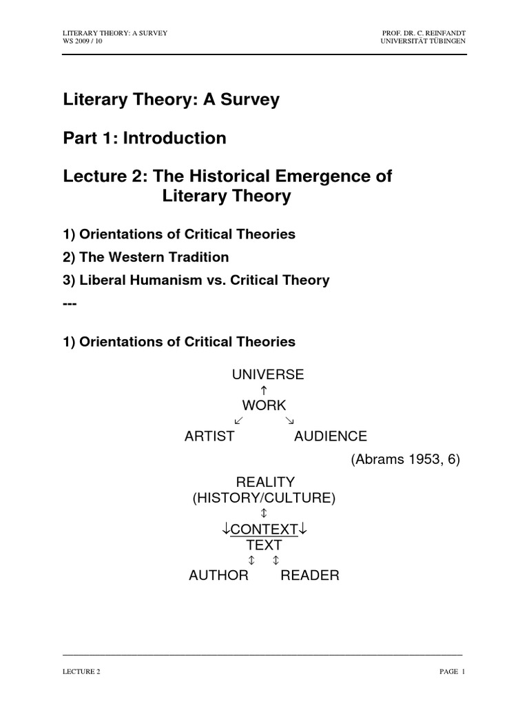 Literary Theory Lecture | Literary Theory | Critical Theory