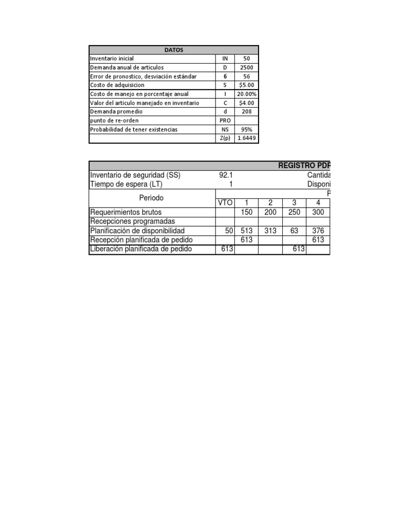 Tablas para DRP y Precion de Material Por Volumen | PDF | Estadísticas ...