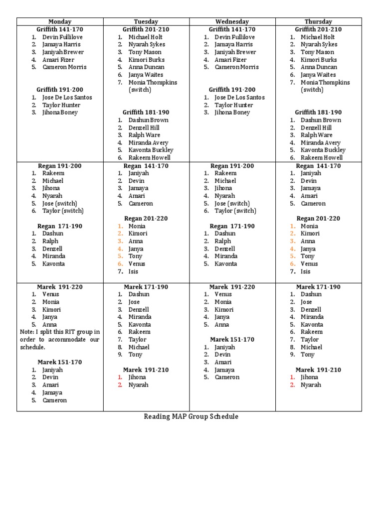 MAP Group Schedule Overview | PDF