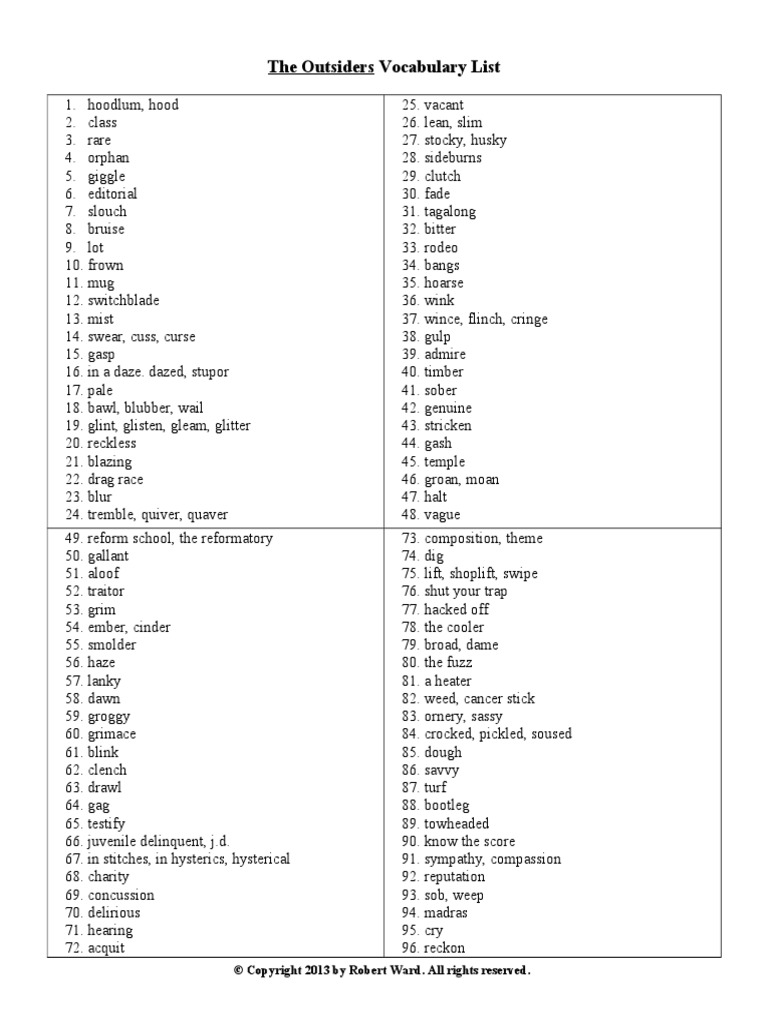 Outsiders Vocabulary List 2013 | PDF | Art