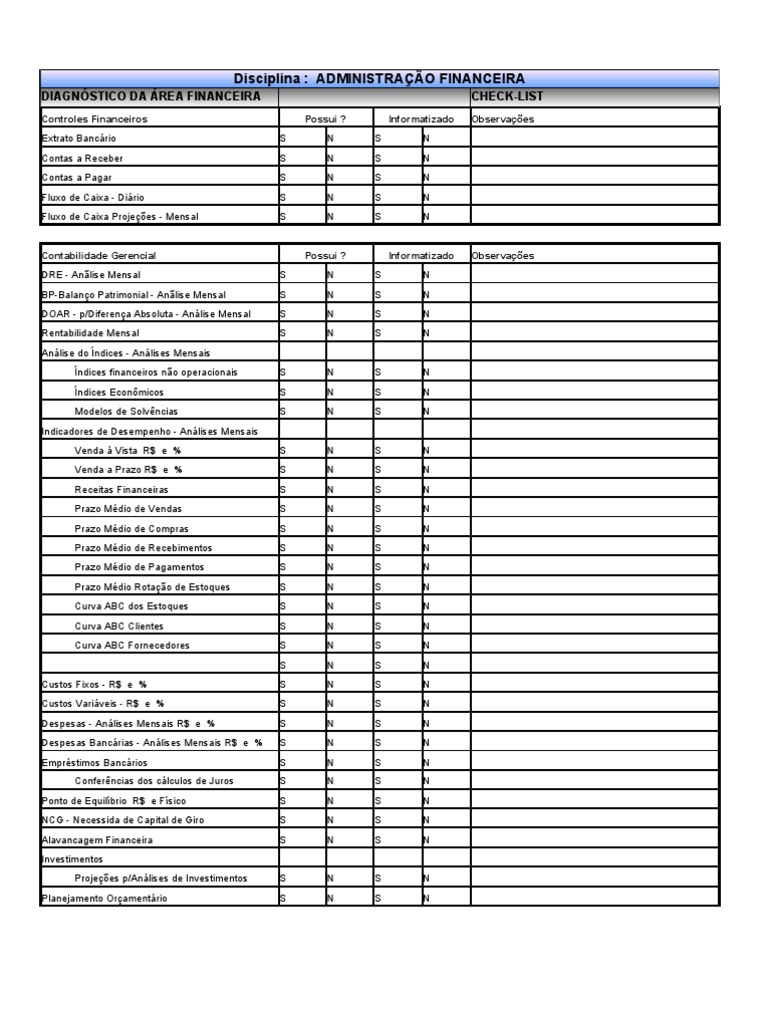 Diagnostico - Adm Finan - Check-List | PDF | Capital de giro | Juros