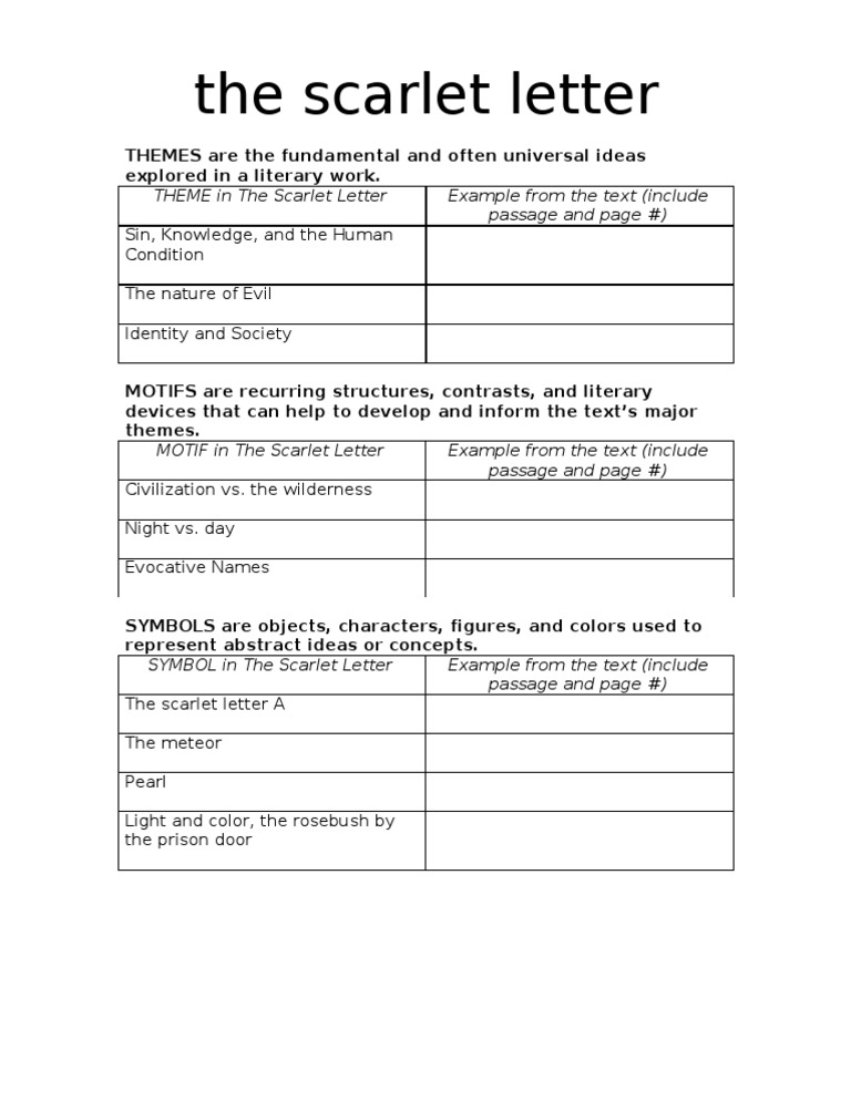 Letter Themes, Motifs, Symbols FILLED OUT | PDF