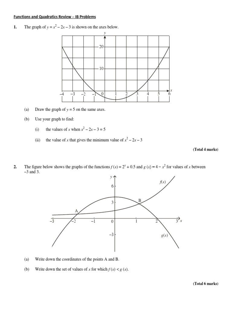 Functions and Quadratics IB Review | PDF | Quadratic Equation ...