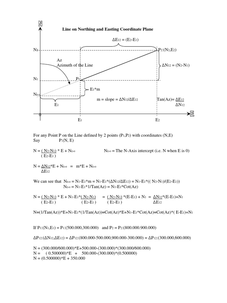Line On Northing and Easting Coordinate Plane | PDF | Teaching Mathematics