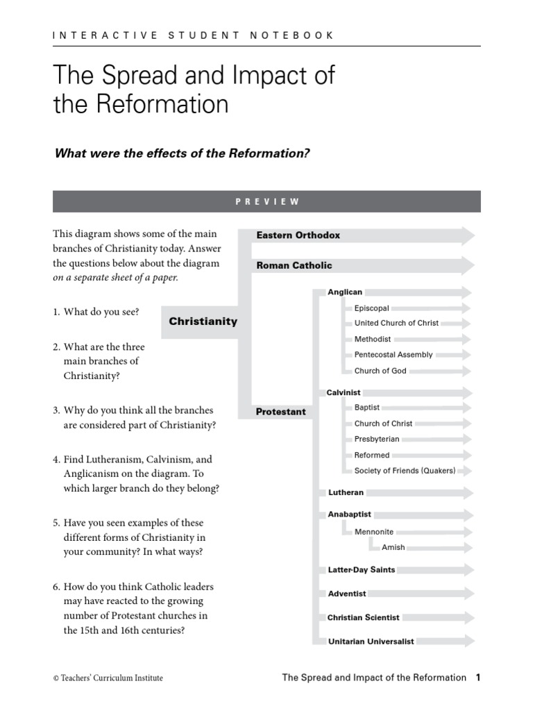 Spread and Impact of Reformation Notebook | PDF | Protestant ...