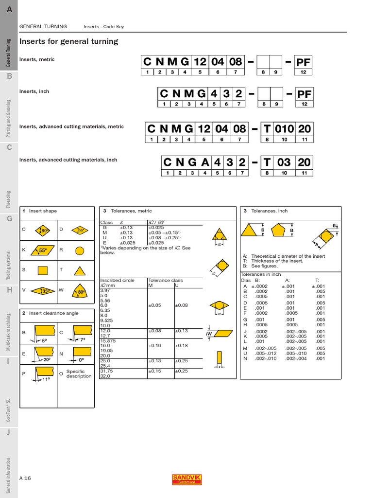 Cursul 2 - Tehnologii de Fabricare Asistate de Calculator - Codificare ...