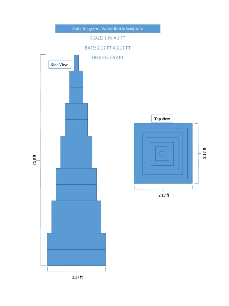 Water Bottle Sculpture Scale Diagram | PDF