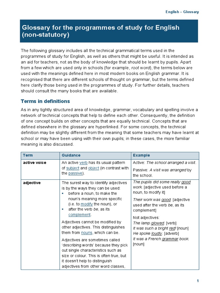 Glossary For The Programmes of Study For English (Non-Statutory) | PDF ...