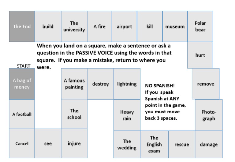 Board Game Passive Voice | PDF