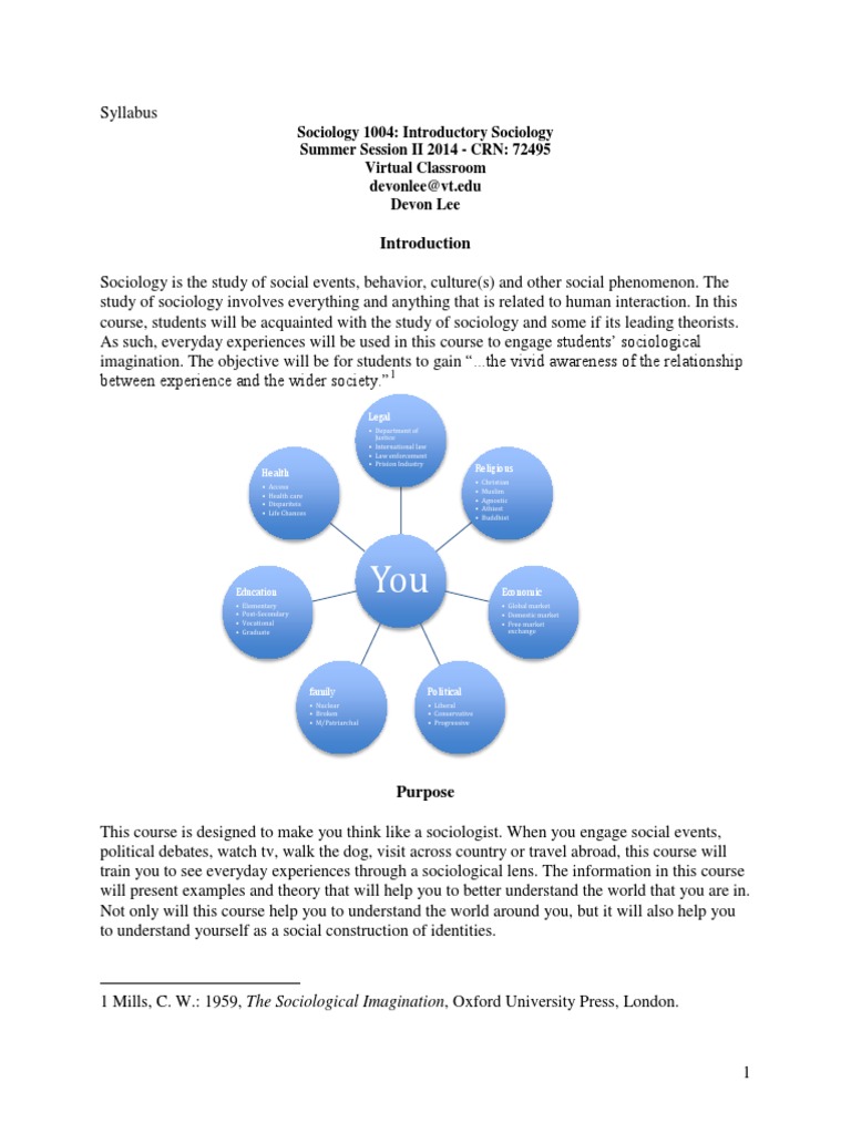 Intro To Sociology Syllabus | PDF | Intersectionality | Sociology