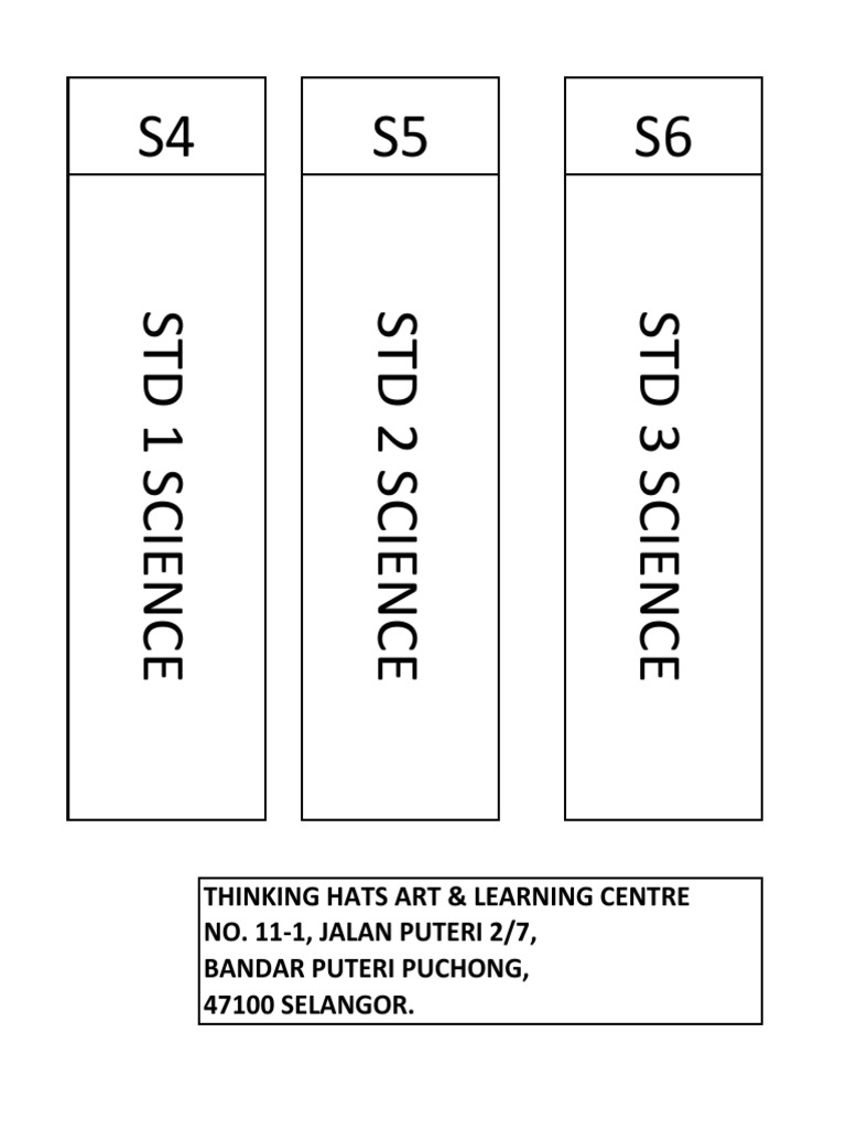 Arch File Label | PDF