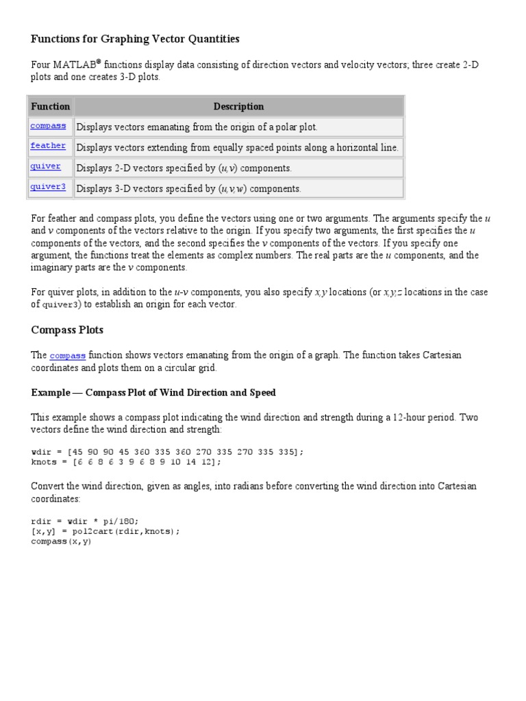 Functions For Graphing Vector Quantities | PDF | Euclidean Vector | Space