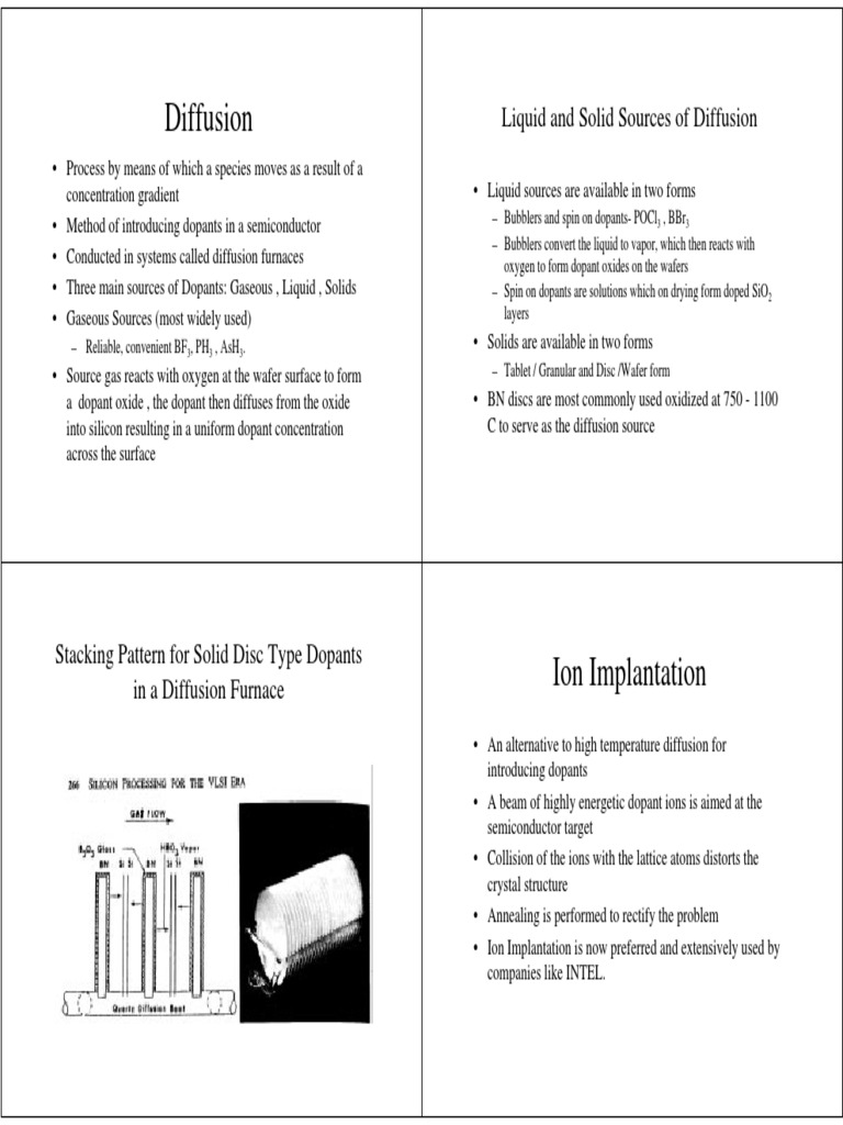 Semiconductor Dopant Diffusion Methods | PDF | Foreign Language Studies ...