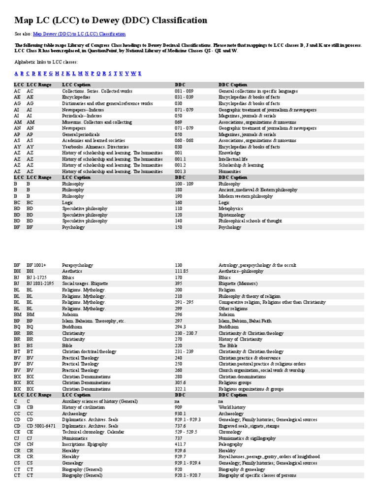 Map Dewey (DDC) To LC (LCC) Classification | Download Free PDF ...