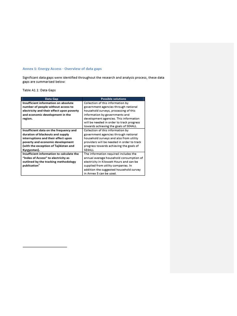 Sustainable Energy and Human Development - Annex | PDF | Energy ...