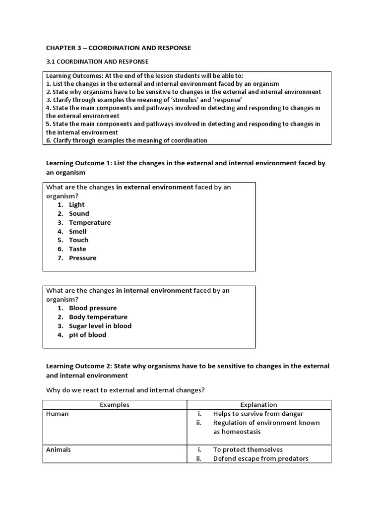 Chapter 3 Subtopic 3.1 Biology (FORM 5) | PDF | Stimulus (Physiology ... Chapter 3 Subtopic 3.1 Biology (FORM 5) | PDF | Stimulus (Physiology ...