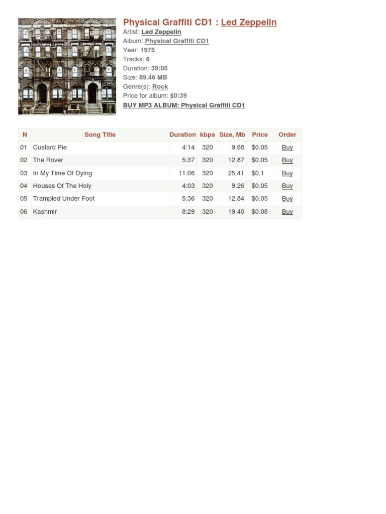 Led Zeppelin | PDF