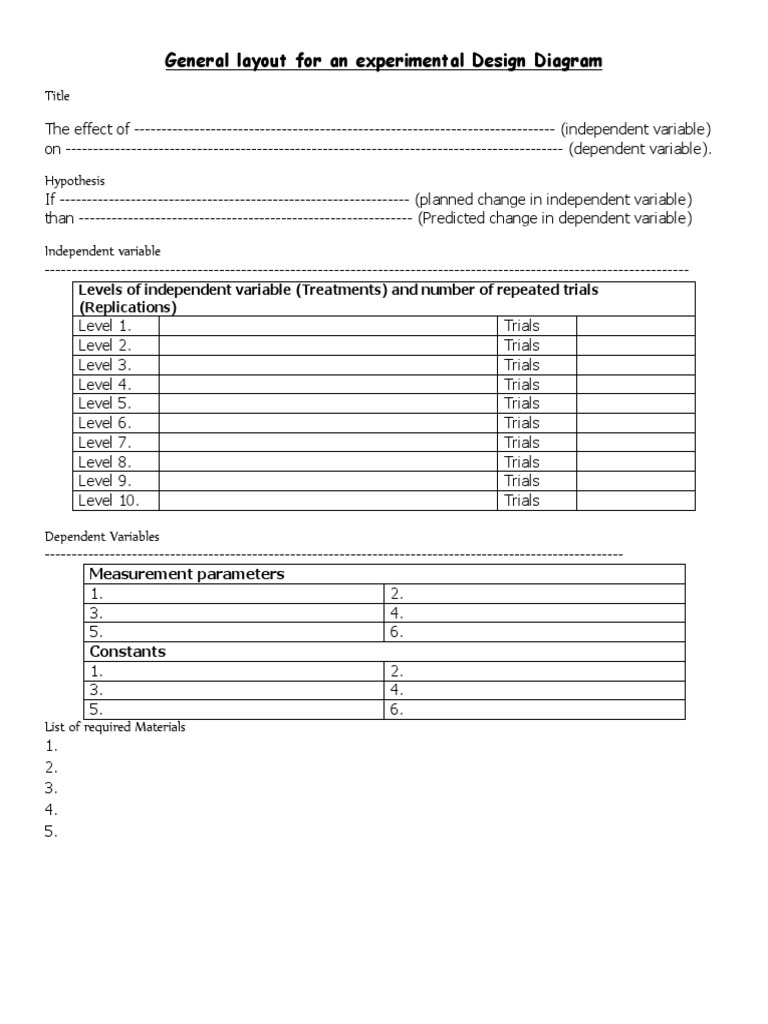 General Layout For An Experimental Design Diagram | PDF
