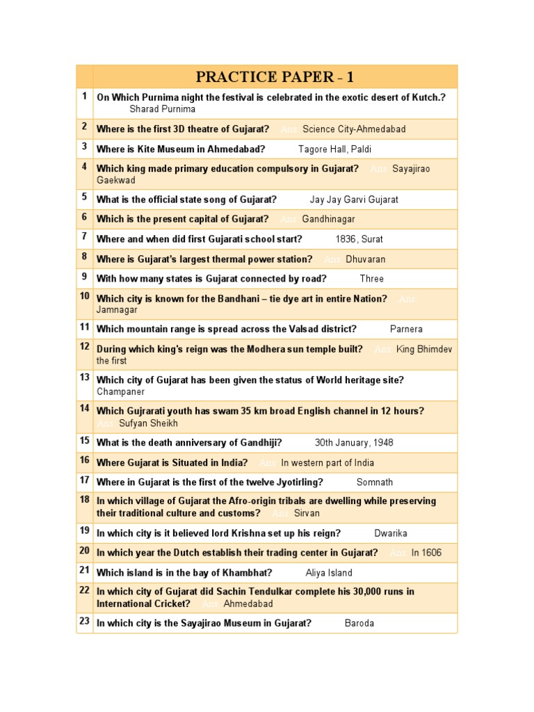 Gujarat GK Quiz with Answers PDF | PDF | Gujarat | Sikhism