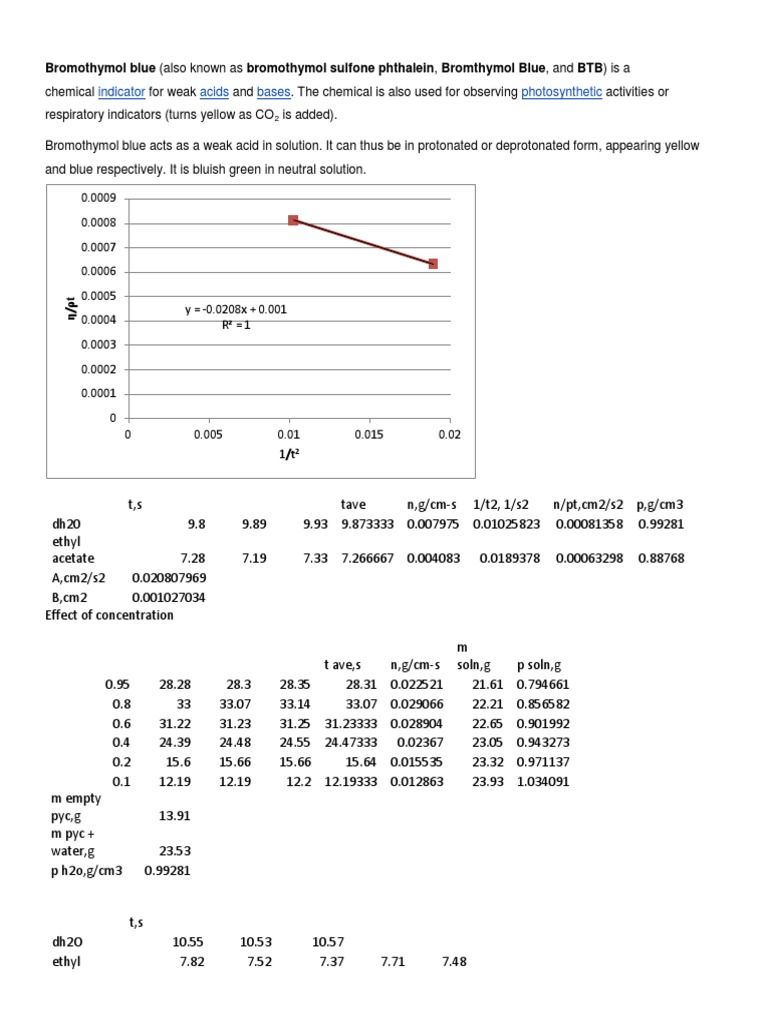 Bromothymol Blue | PDF | Acid | Molecules