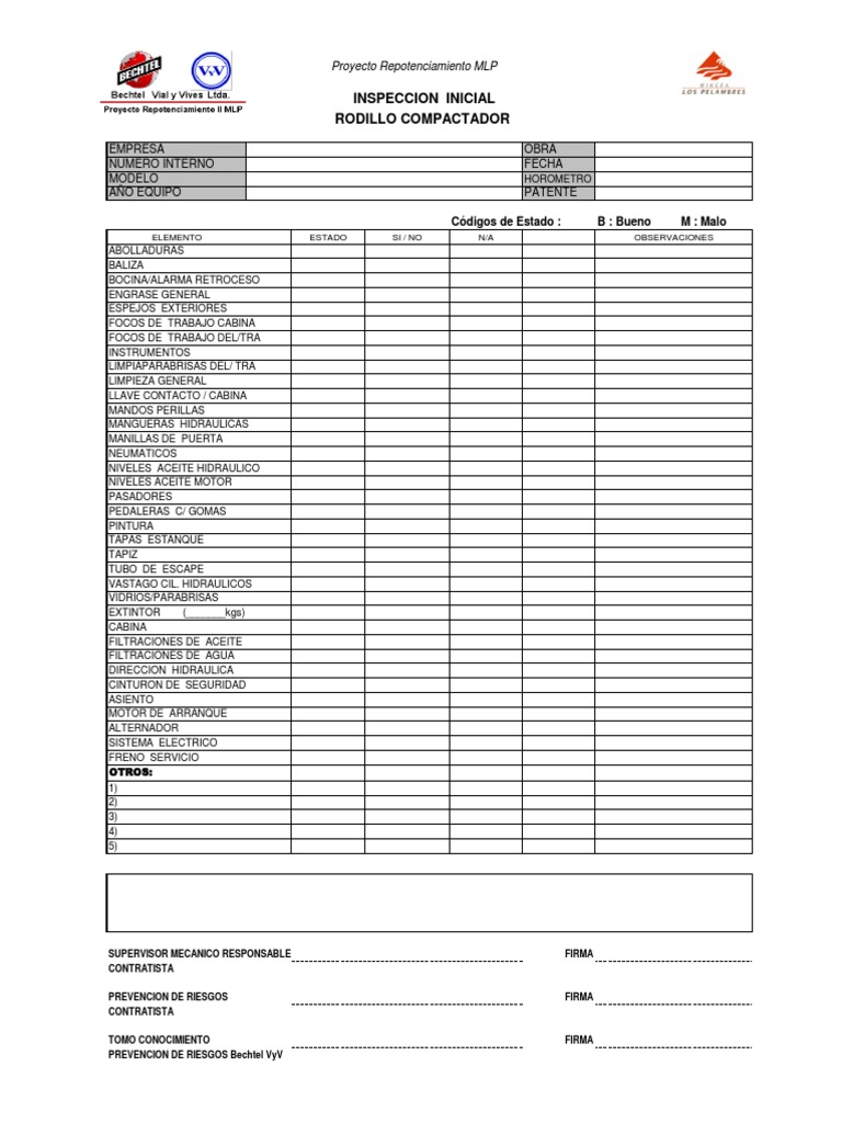 Check - List Equipos