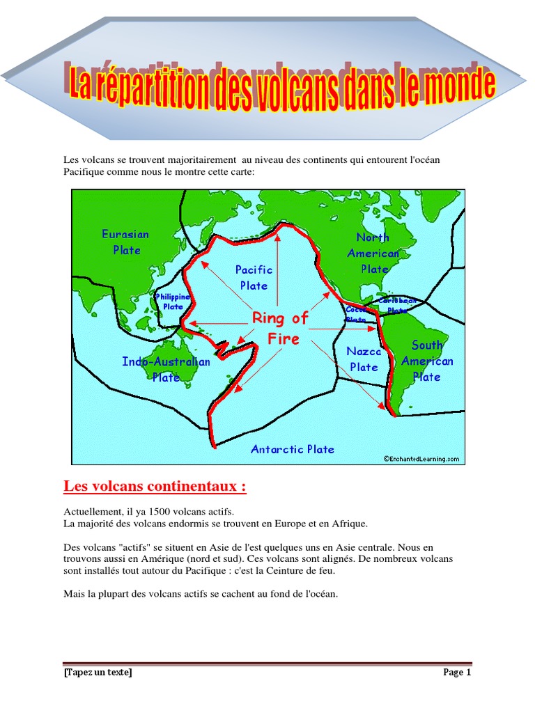 Les Volcans 2 | Volcan | Types d'éruptions volcaniques