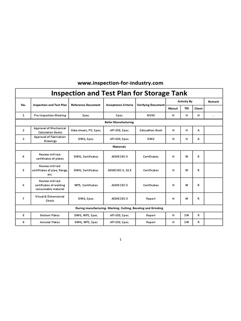 Inspection and Test Plan For Storage Tank | PDF | Anode | Electrode