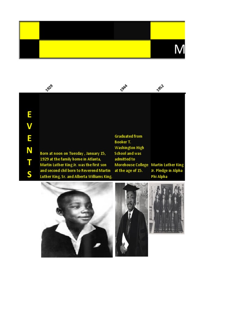 Martin Luther King Jr. Life Timeline | PDF | Travel