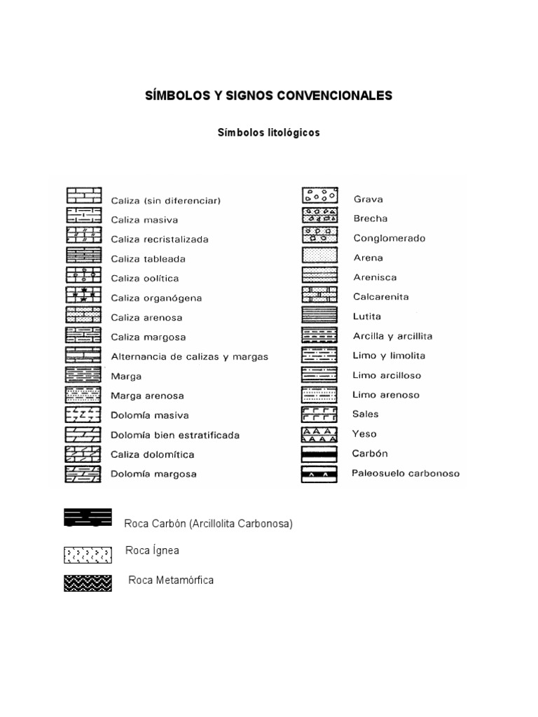 Símbolos y Signos Convencionales de Geologia | PDF