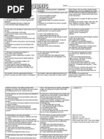 Simple View of Writing | PDF | Writing | Thought