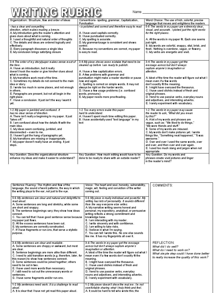 MYP Writing Rubric | Download Free PDF | Word | Adjective
