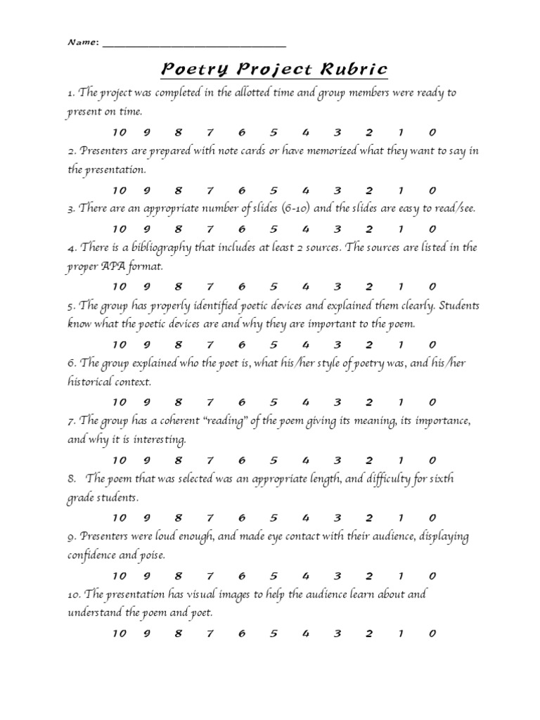Poetry Project Presentation Rubric | PDF | Language Arts & Discipline | Art