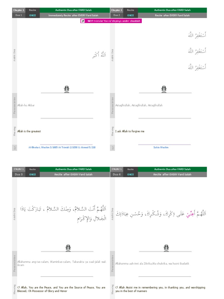 Dua After FARD Salah PDF | PDF