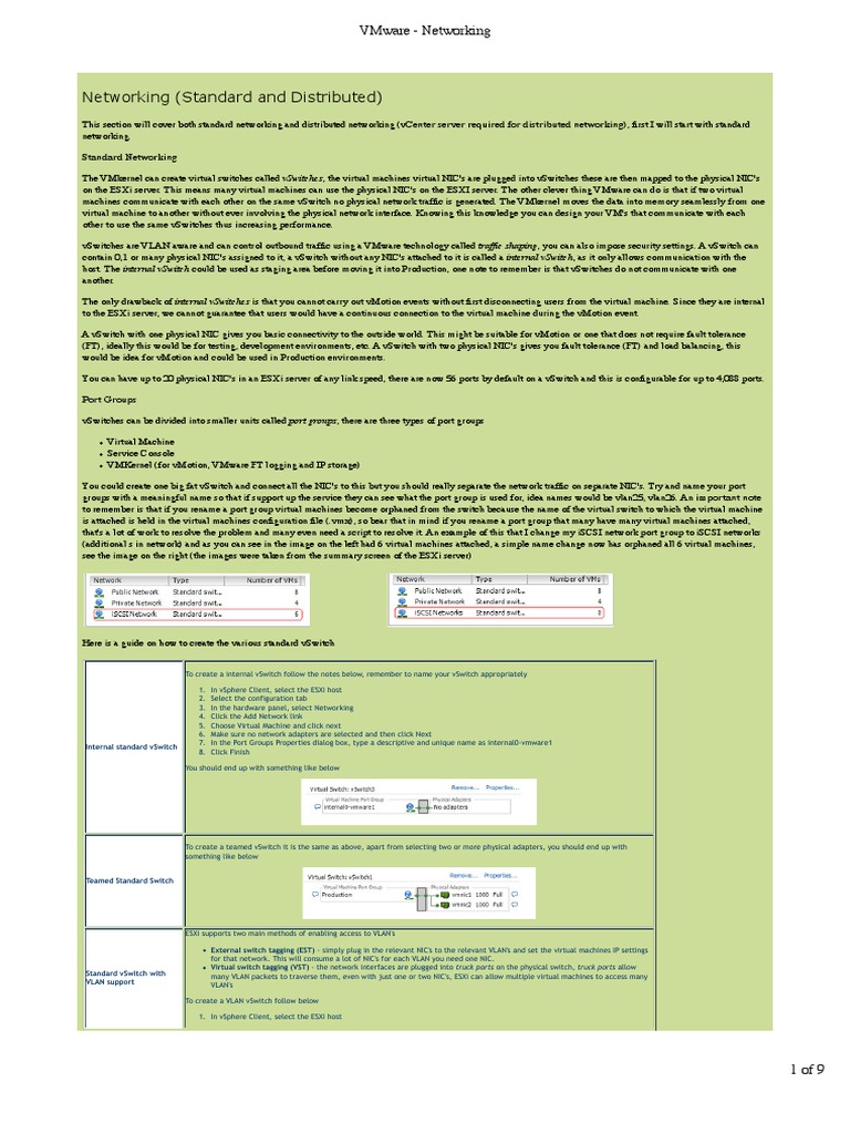 VMware Networking Guide | PDF | V Mware | Computer Network
