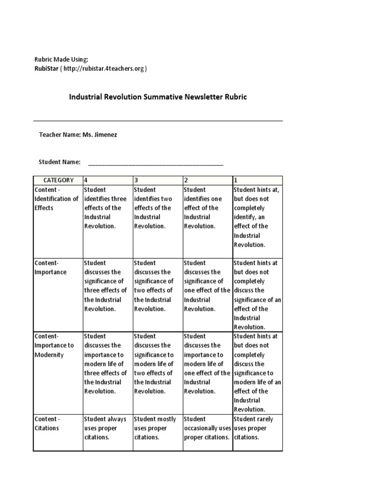 Industrial Revolution Summative Newsletter Rubric | PDF | Behavior ...