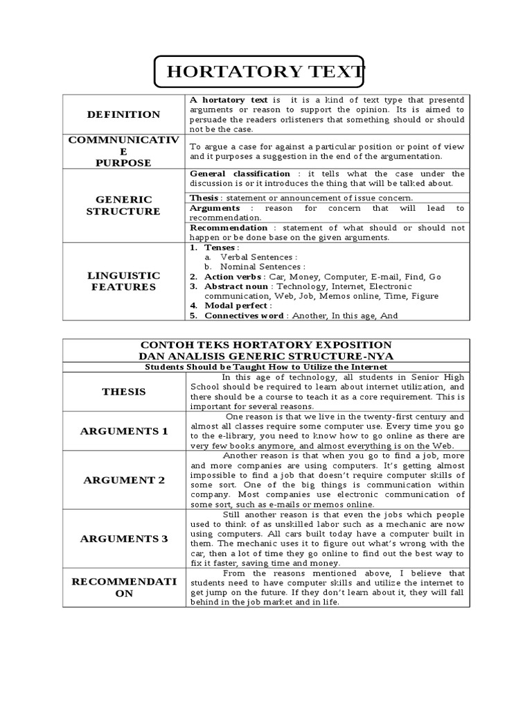 Hortatory Text: Commnunicativ E Purpose