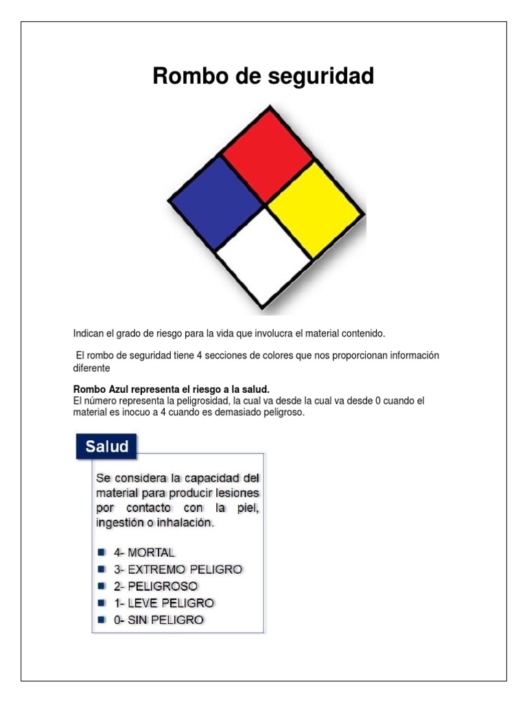 Rombo de Seguridad | PDF